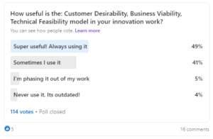 Move Over Design Thinking: Desirability, Viability, Feasibility – Time ...
