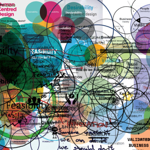 Explorer Labs | Accelerating Our Planets Transition to Sustainable Business