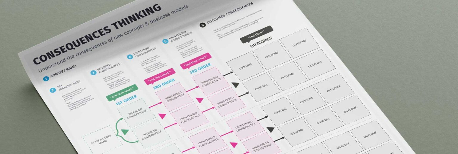 How to Manage the Unintended Consequences of Innovation & Business ...