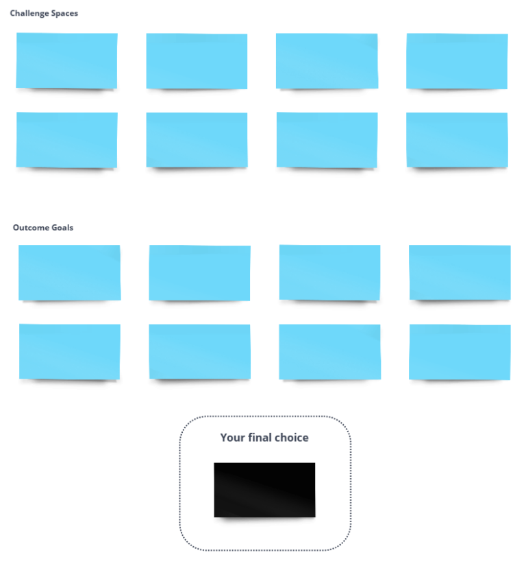 How to Make Simple Systems Maps: A Step-by-Step Beginners Guide ...