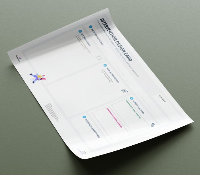 Systemic Intervention Design Card | Sustainable Business Innovation ...
