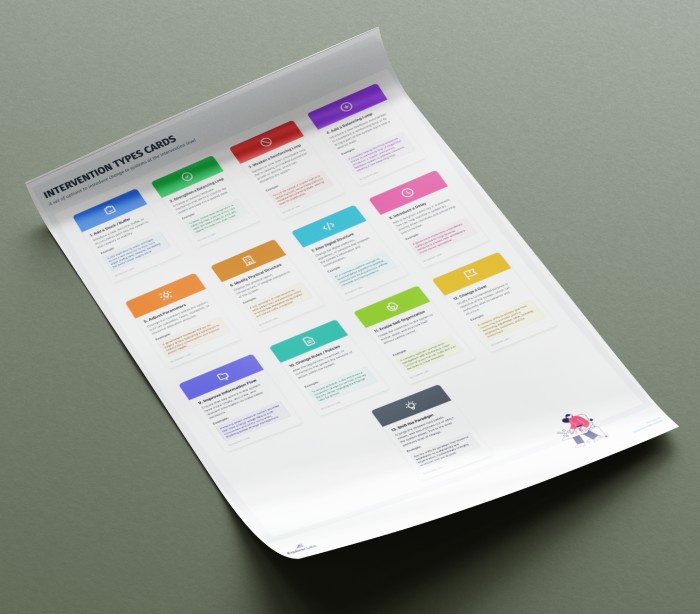 13 Systems Thinking Intervention Types Cards | Sustainable Business ...